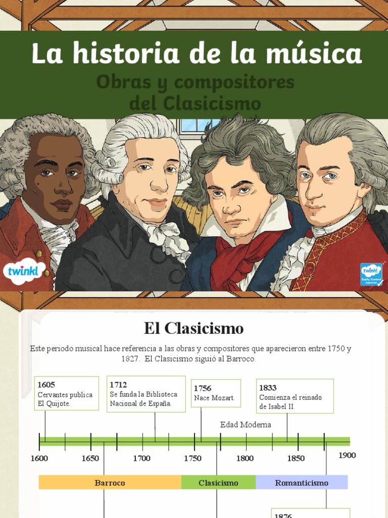Compositores del Clasicismo Musical | PDF | Ludwig Van Beethoven ...