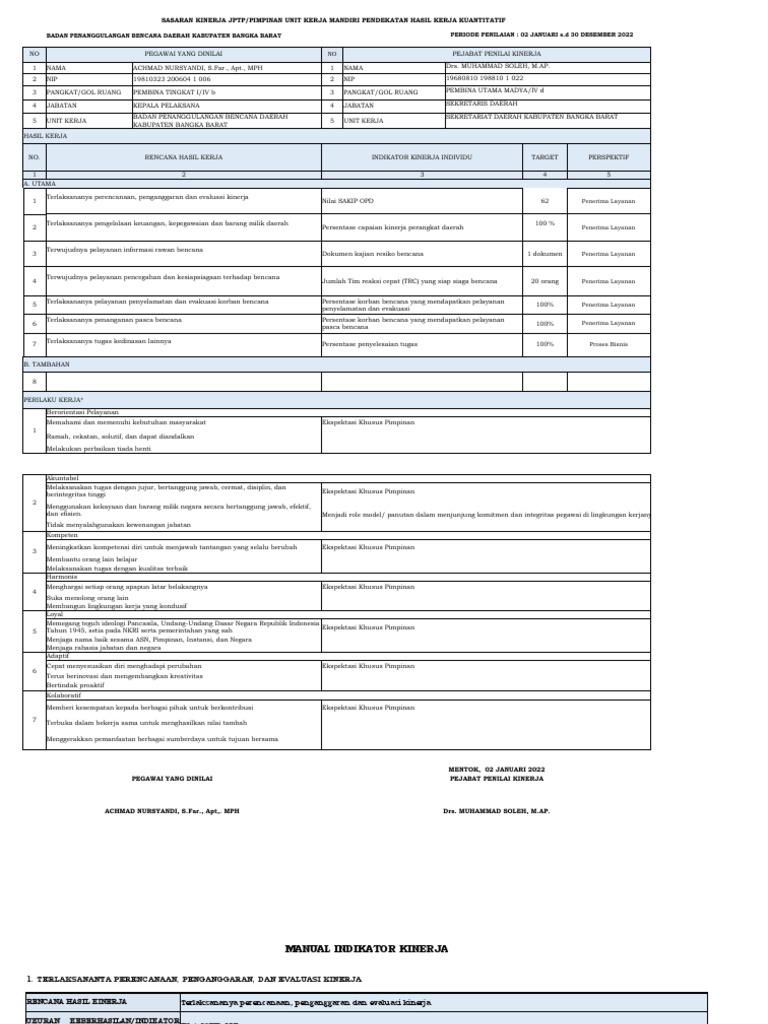 FORMAT SKP JPT MODEL KUANTITATIF Achmad Nursyandi | PDF