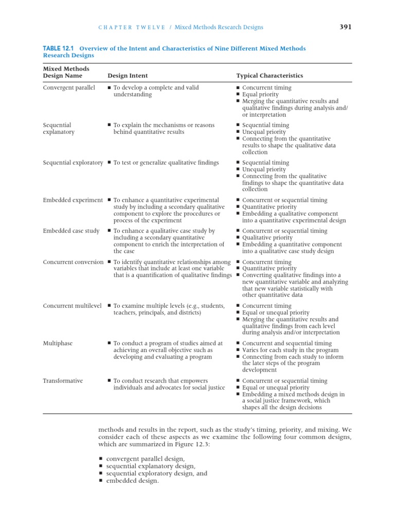 Mixed Methods Design 2 Pages | PDF | Quantitative Research ...
