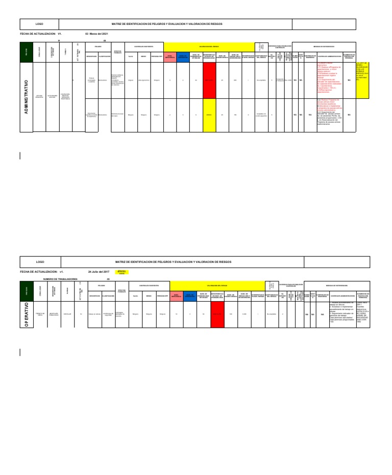 MATRIZ IPEVR GTC 45 Ejemplo | PDF | Medicina CLINICA | Enfermedades y ...