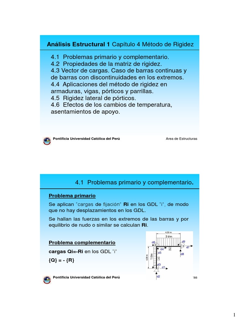 Método de Rigidez en Estructuras | PDF | Rigidez | Viga (Estructura)