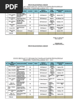 Contoh SK TIM BOS 2025-1 | PDF
