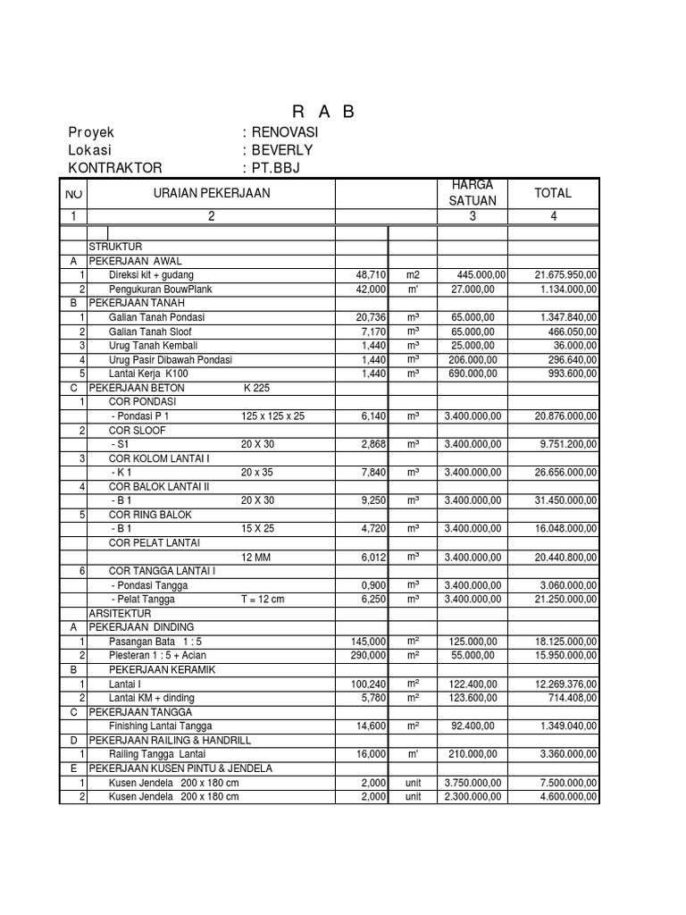RAB Rumah Tingga Beverly Hill | PDF