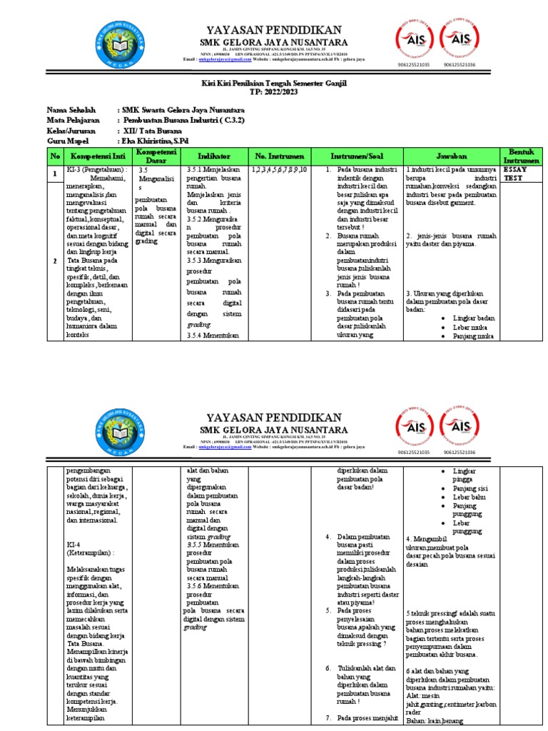 Kisi Kisi Kelas Xii Pbi | PDF