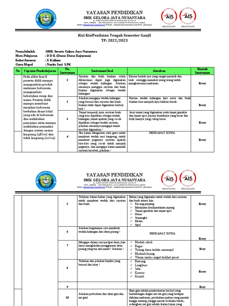 Kisi Soal Mid DDK Kuliner | PDF