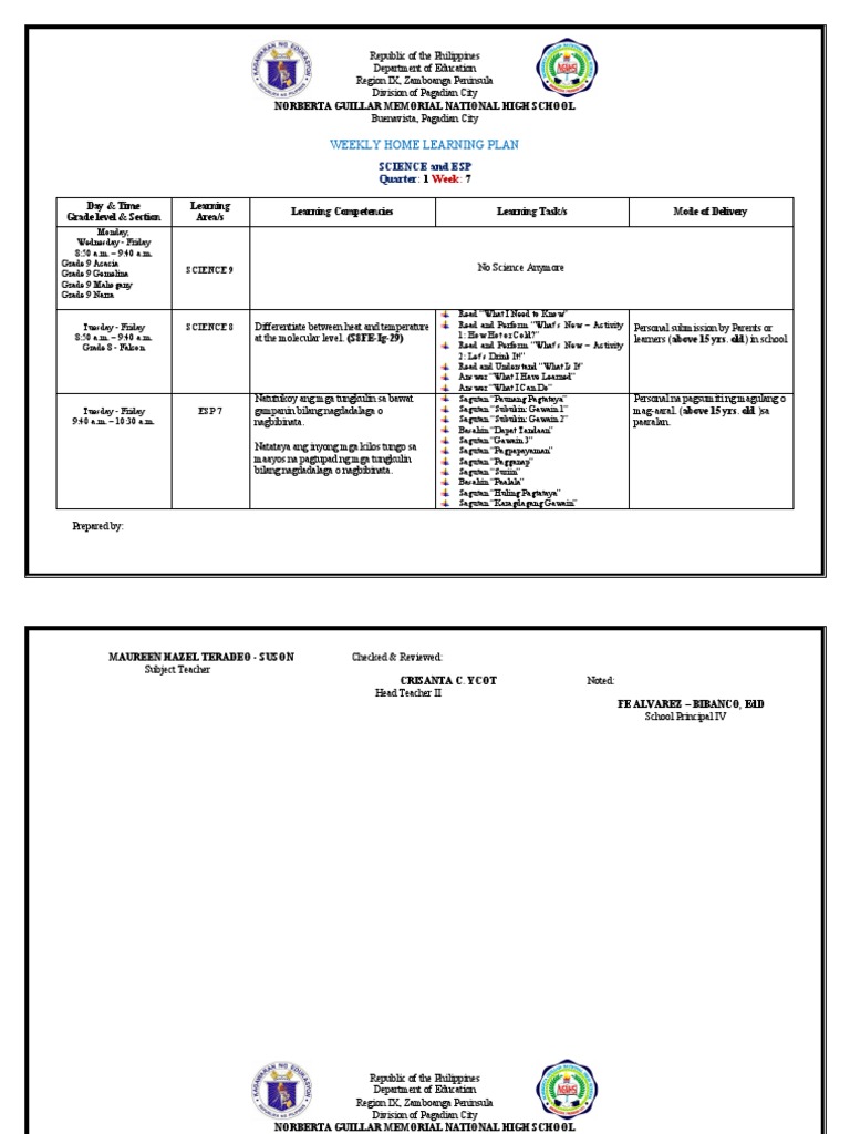 Weekly Home Learning Plans for Science and ESP at Norberta Guillar Memorial National High School ...