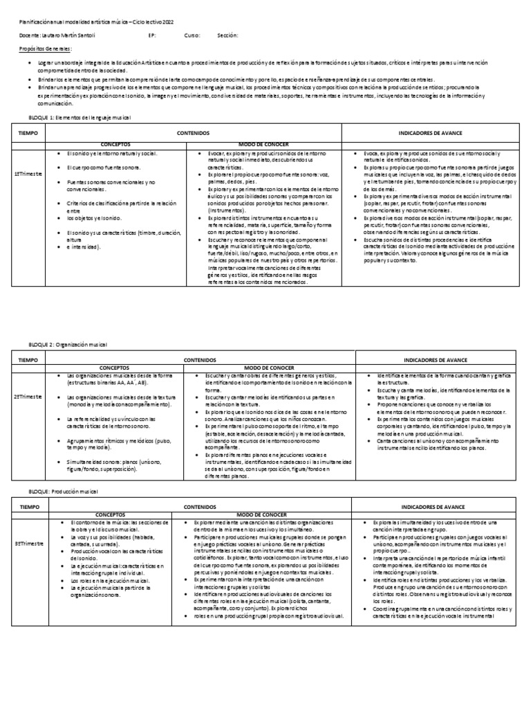 Planificación anual modalidad artística música PRIMER GRADO.pdf | PDF ...