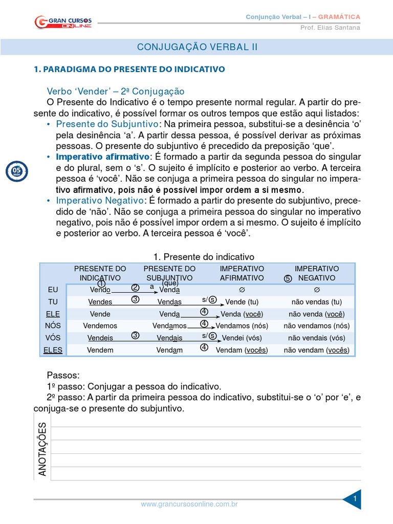 Aula 04 - Conjugação Verbal II | PDF | Conjugação gramática | Gramática