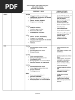 MUET Writing Email Sample | PDF | Human Communication