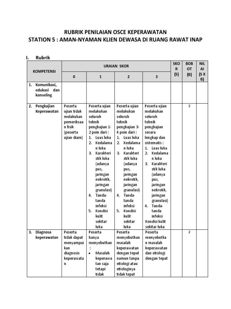 RUBRIK PENILAIAN OSCE KEPERAWATA1 BBBB | PDF