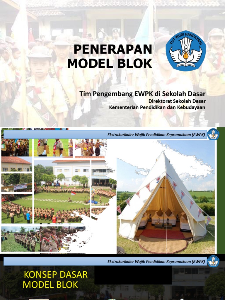 Model Blok EWPK di Sekolah Dasar | PDF