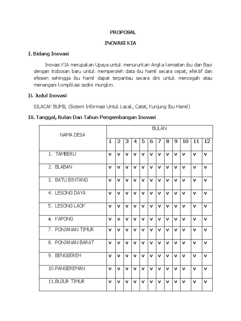 Inovasi Silacak Bumil | PDF | Bisnis