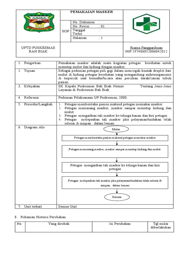 SOP Pemakaian Masker di Puskesmas | PDF