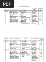 SI ABK Presisi - Laporan - Rekap Abk Update 26 Mei 2025 | PDF