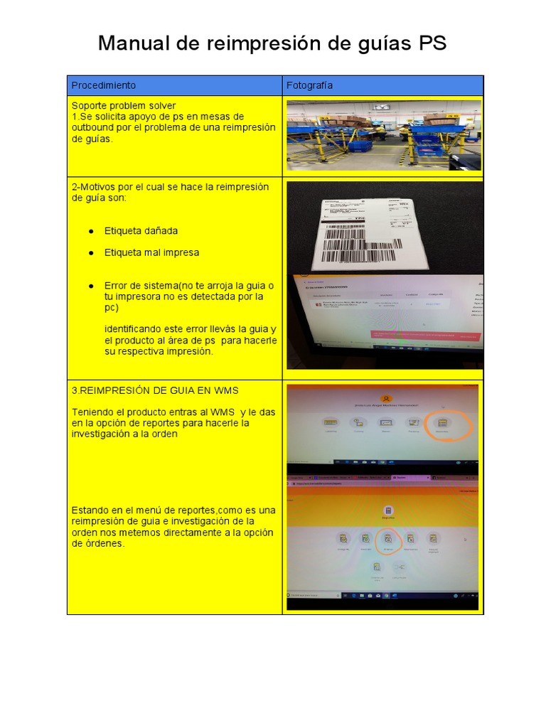 Manual Problem Solver (Reimpresiones) | PDF