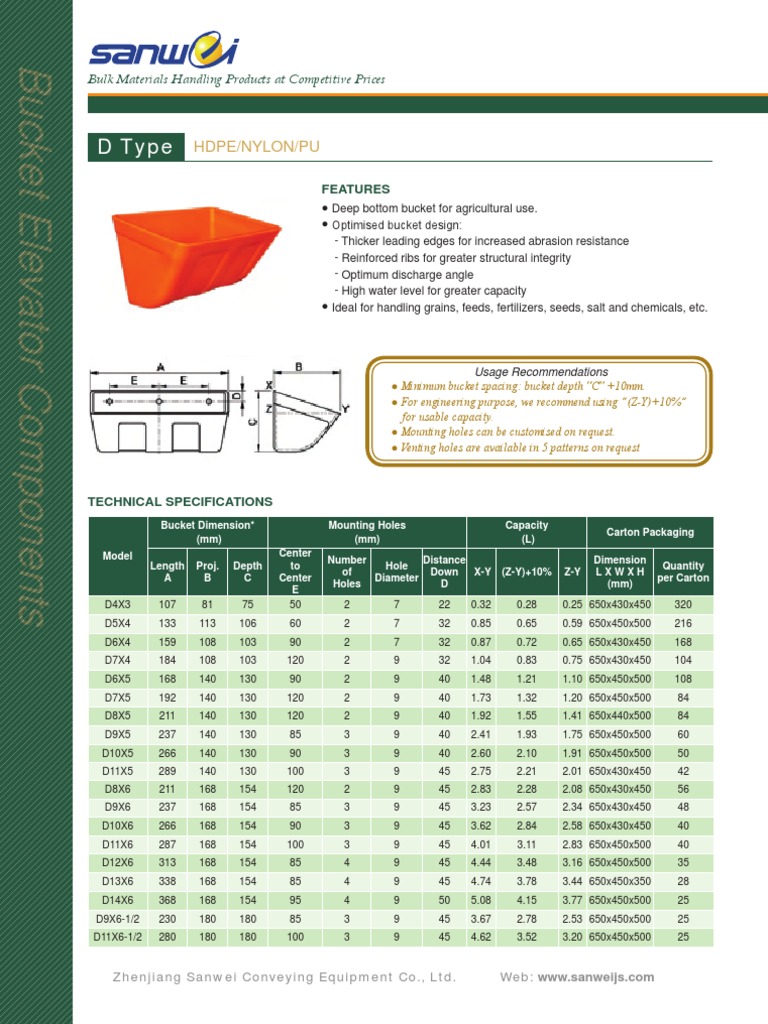 Bucket Elevator Parts for Industry | PDF | Stainless Steel | Materials
