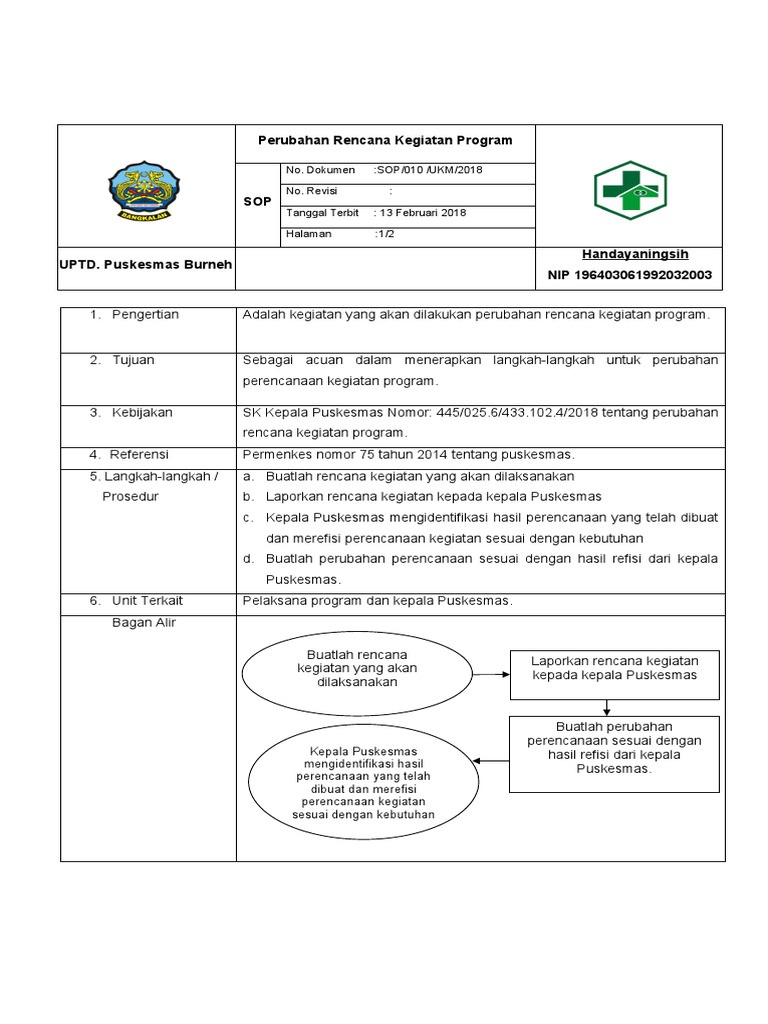 Sop Perubahan Rencana Kegiatan Program Pdf
