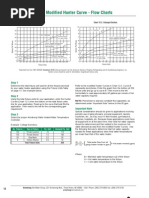 Chilled Water Pipe Sizing Table | PDF | Home Appliance | Hydraulic ...