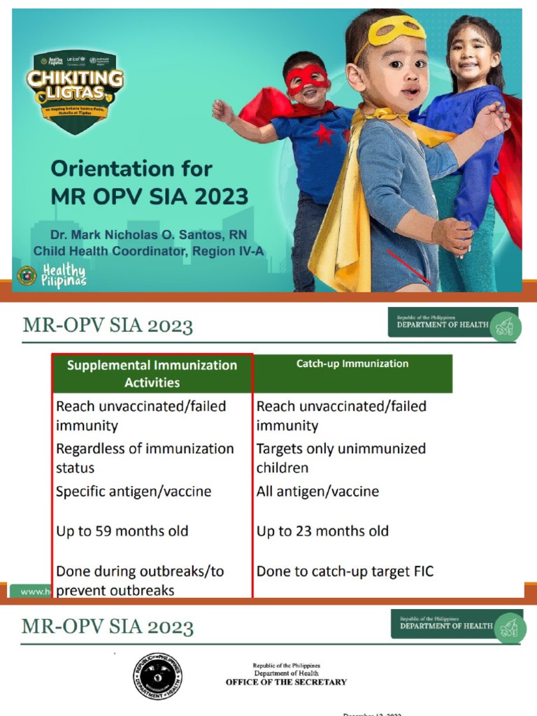 Chikiting Ligtas | PDF