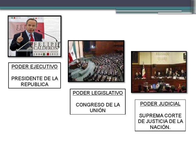 Poderes de Gobierno | PDF
