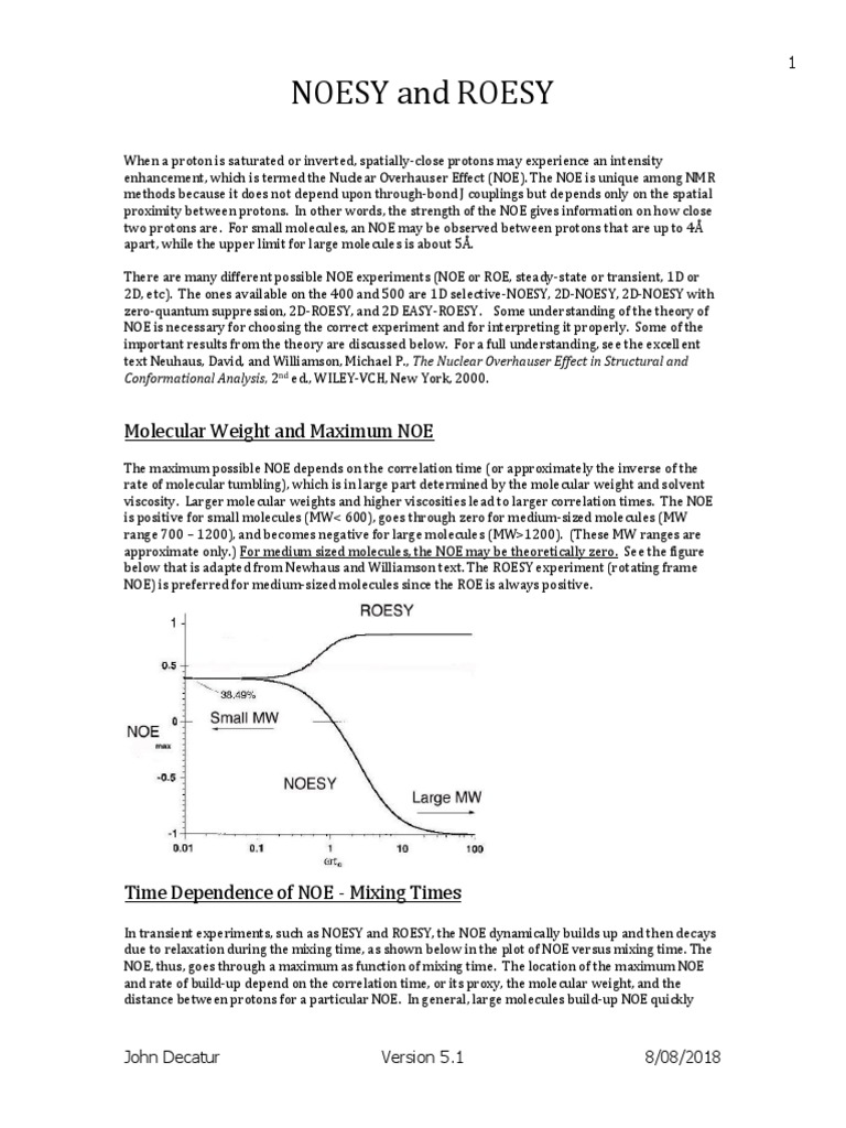 NOESY and ROESY Experiments | PDF | Two Dimensional Nuclear Magnetic Resonance Spectroscopy ...