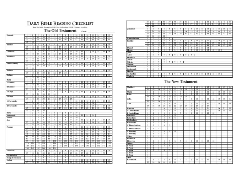 Daily-Bible-Reading-Checklist | PDF | Bible | Religious Works
