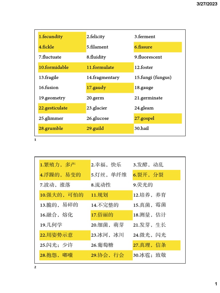 SAT Word List 4 | PDF