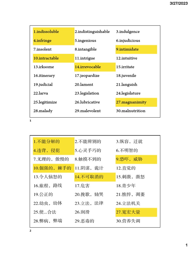 SAT Word List 5 | PDF
