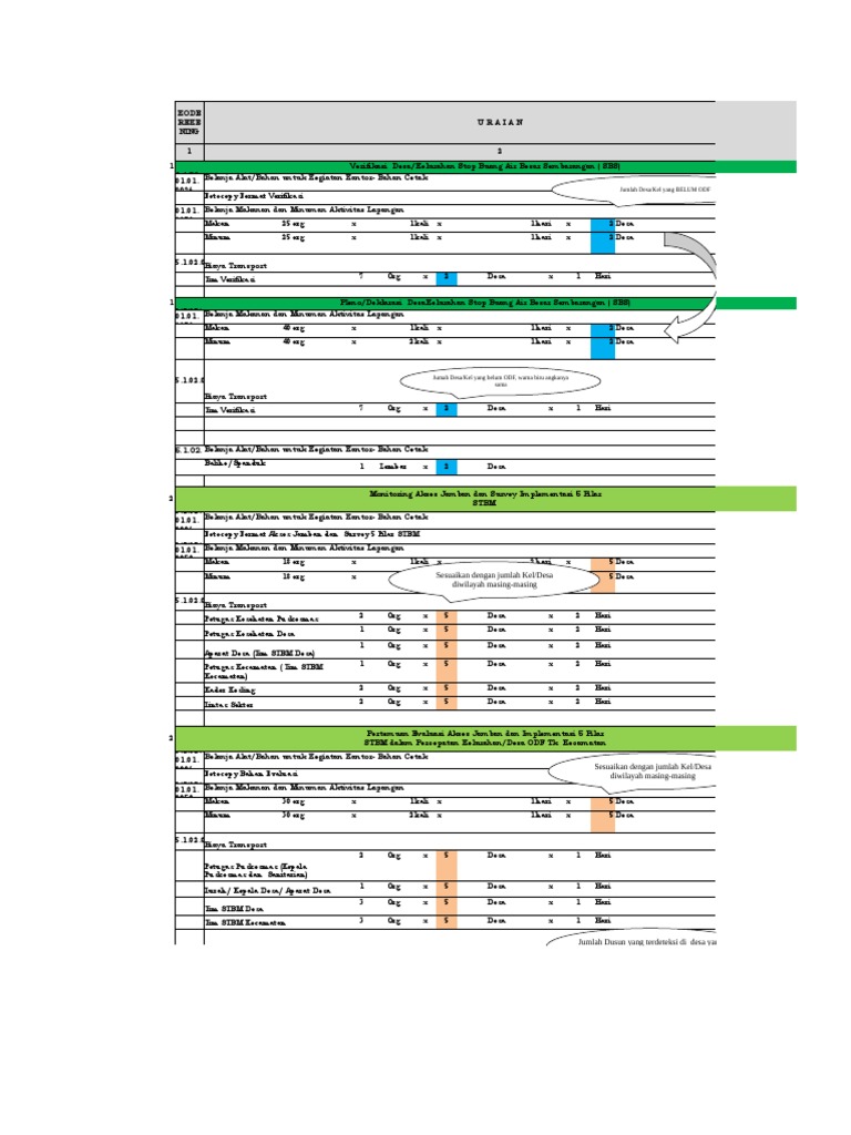 RUK Kesehatan Lingkungan, Kesehatan kerja dan Olahraga.xlsx | PDF