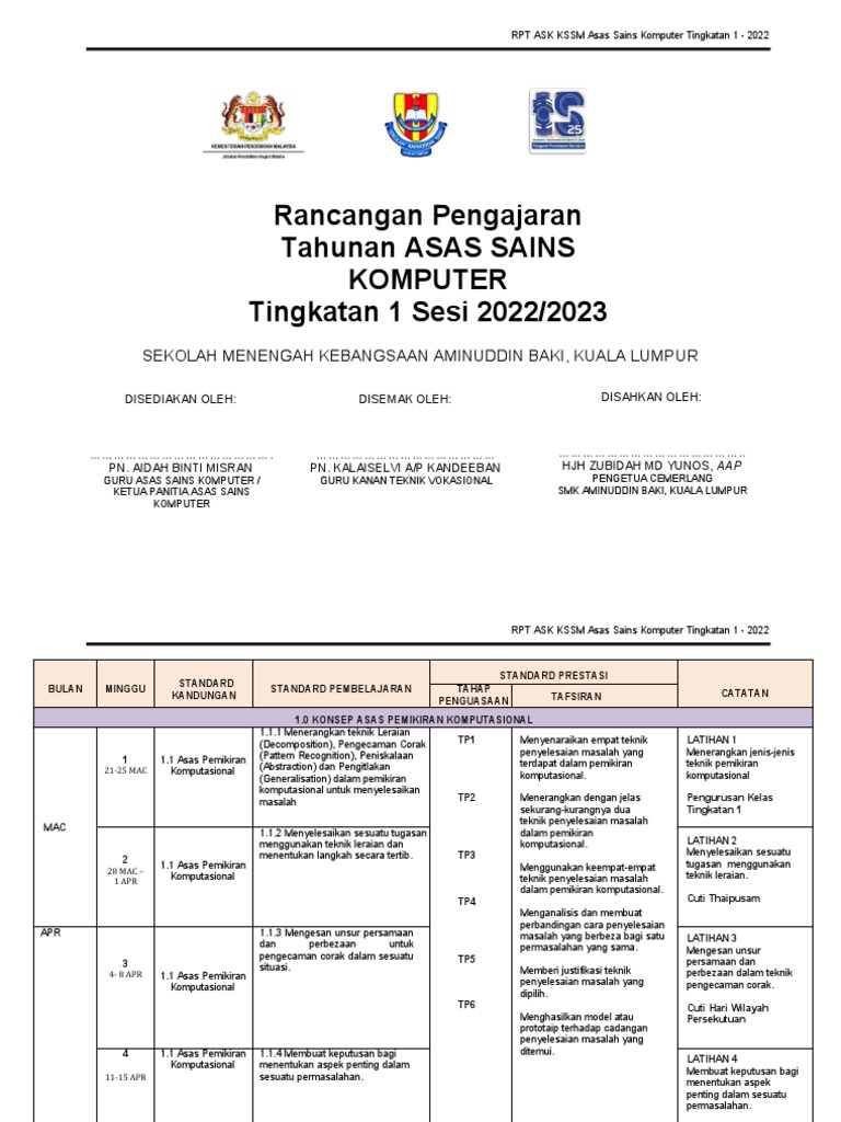 RPT Ask t1 2022 | PDF