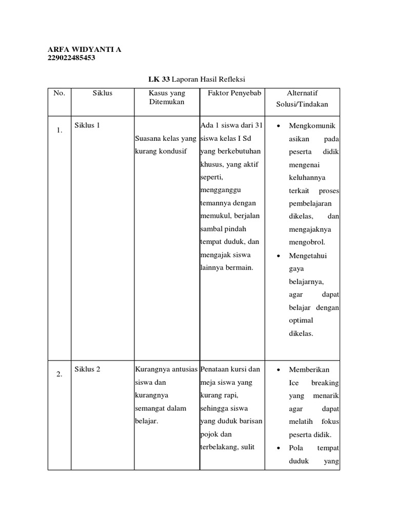 Arfa Asesmen Aksi Nyata T7 LK 33 | PDF
