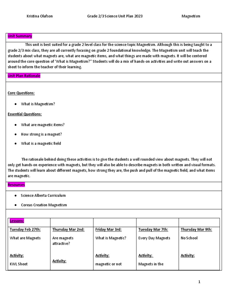 Magnetism Science Unit Plan | PDF | Magnet | Physical Sciences