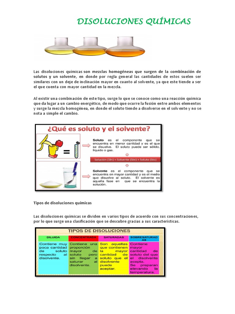 Disoluciones Químicas | PDF