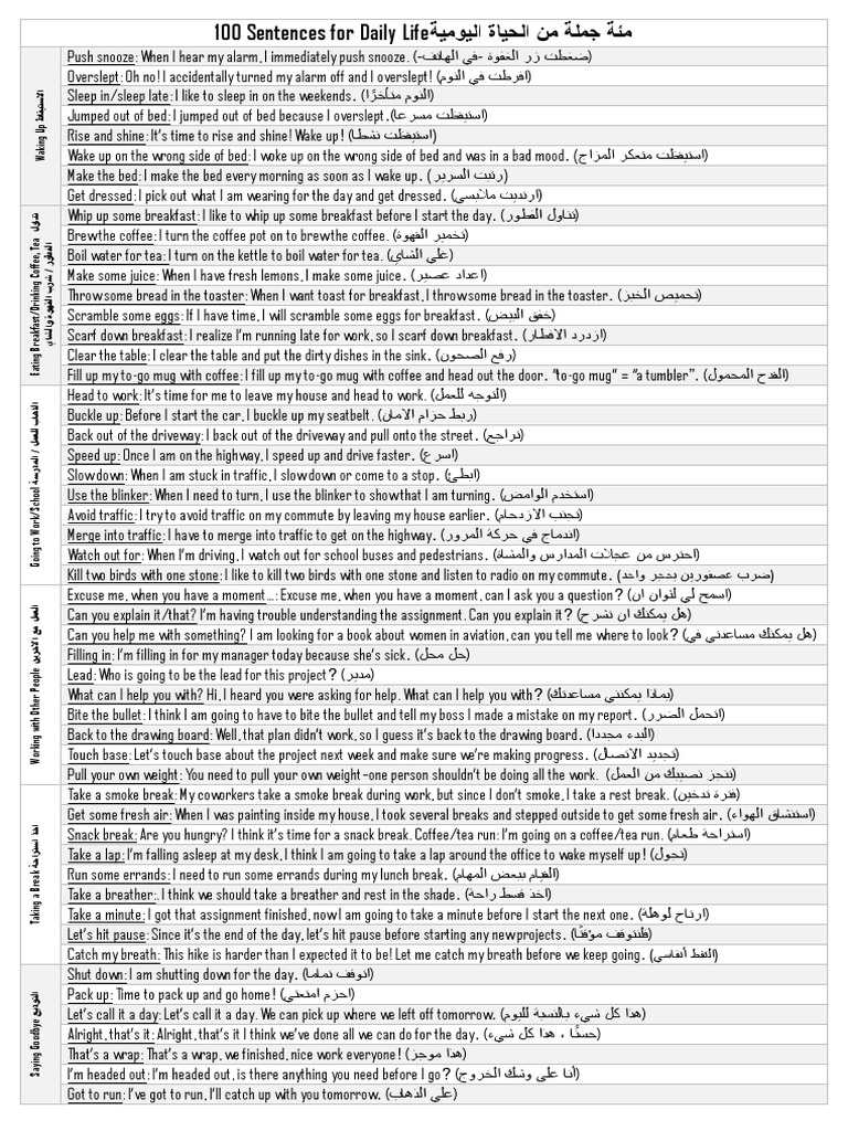 100 Daily Life Sentences in English | PDF | Traffic | Foods