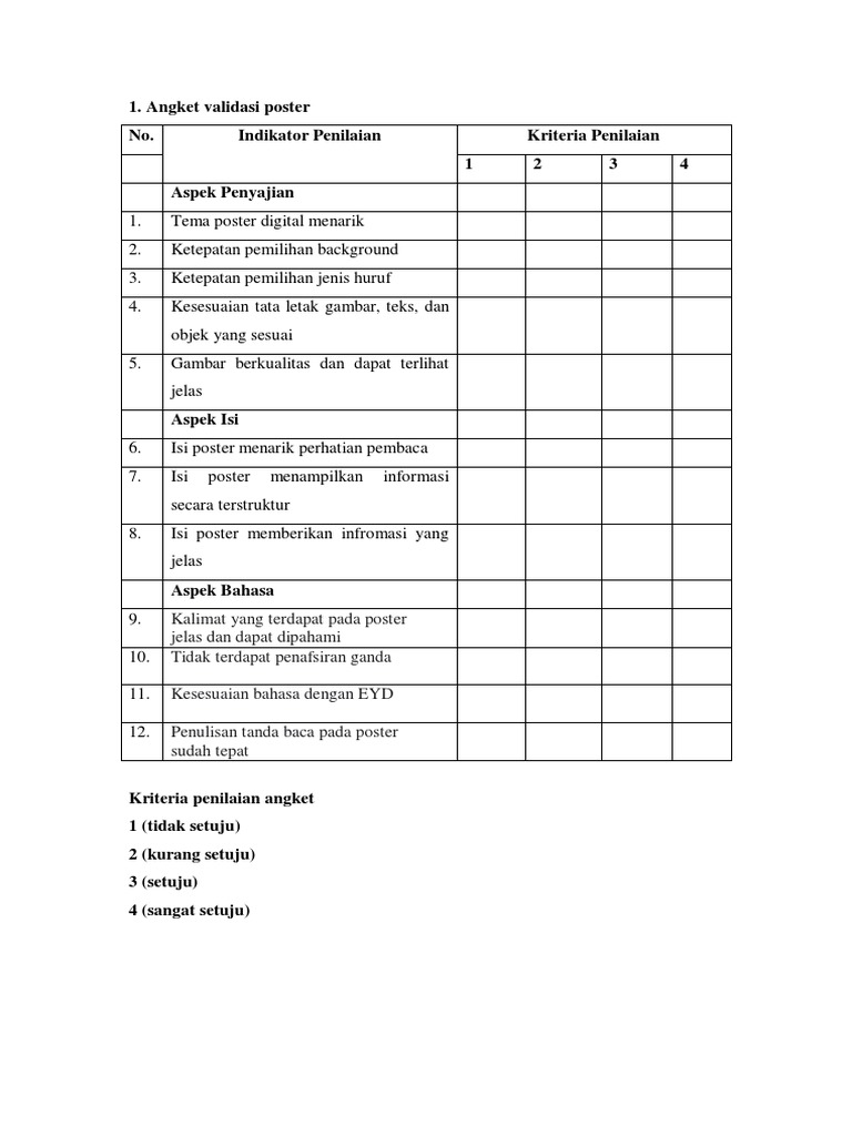 Validasi Poster Kuesioner Pembelajaran | PDF