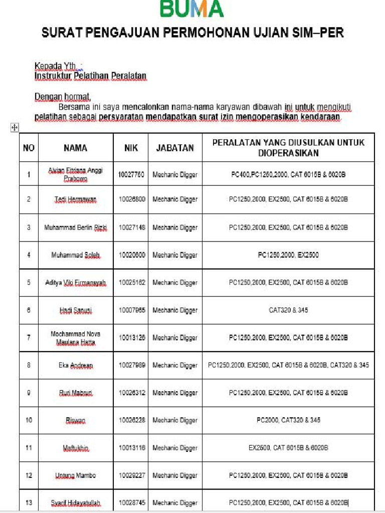 Pengajuan Simper A2B Digger | PDF