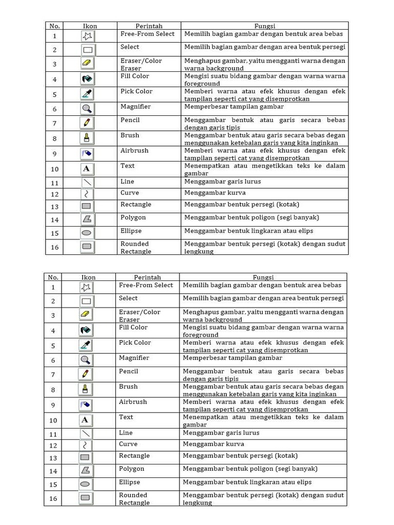 Ikon Ikon Paint | PDF