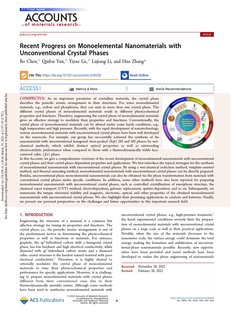 Recent Progress On Monoelemental Nanomaterials With Unconventional ...