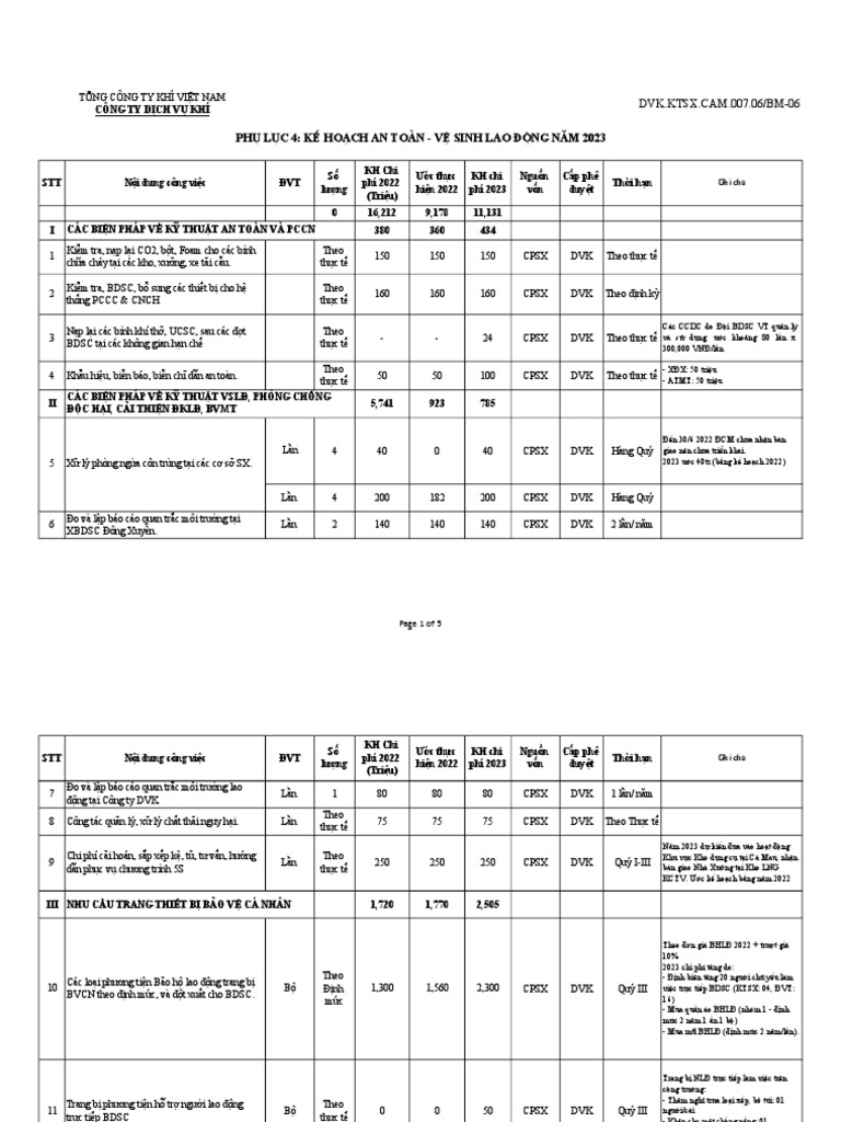 PL4 - KH Atld 2023 | PDF