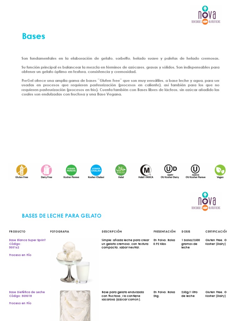 Descripción Gelatos Sorbettos y Paletas Pregel Con Fotos PDF | PDF ...
