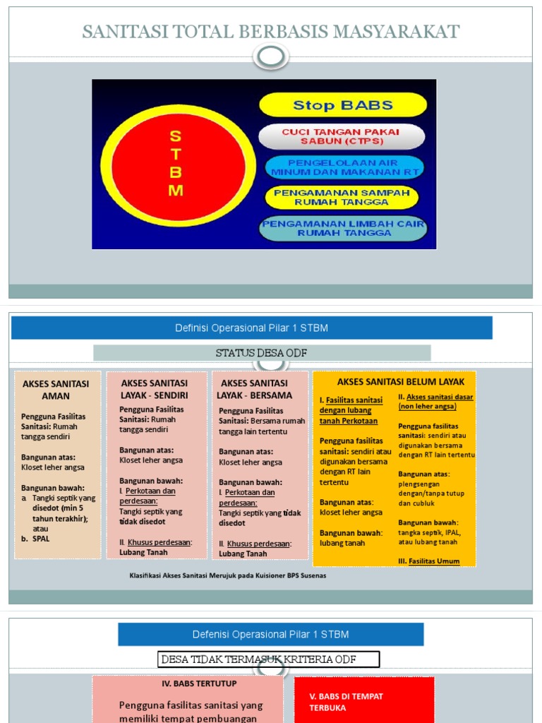 Materi LINSEK STBM | PDF