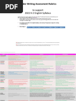 NSW English Syllabus Outcomes Guide | PDF | Reading Comprehension | Fluency