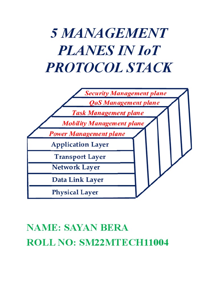 5 MANAGEMENT PLANES IN IoT PROTOCOL STACK | PDF | Science & Mathematics | Computers