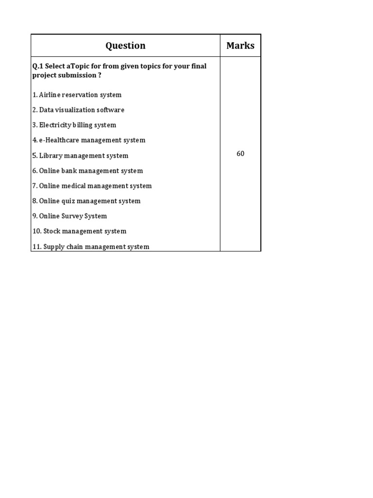 PGDCA SEM-I PROJECT TOPICS - DCA-106 (C Programming Lab) PDF | PDF PGDCA SEM-I PROJECT TOPICS - DCA-106 (C Programming Lab) PDF | PDF