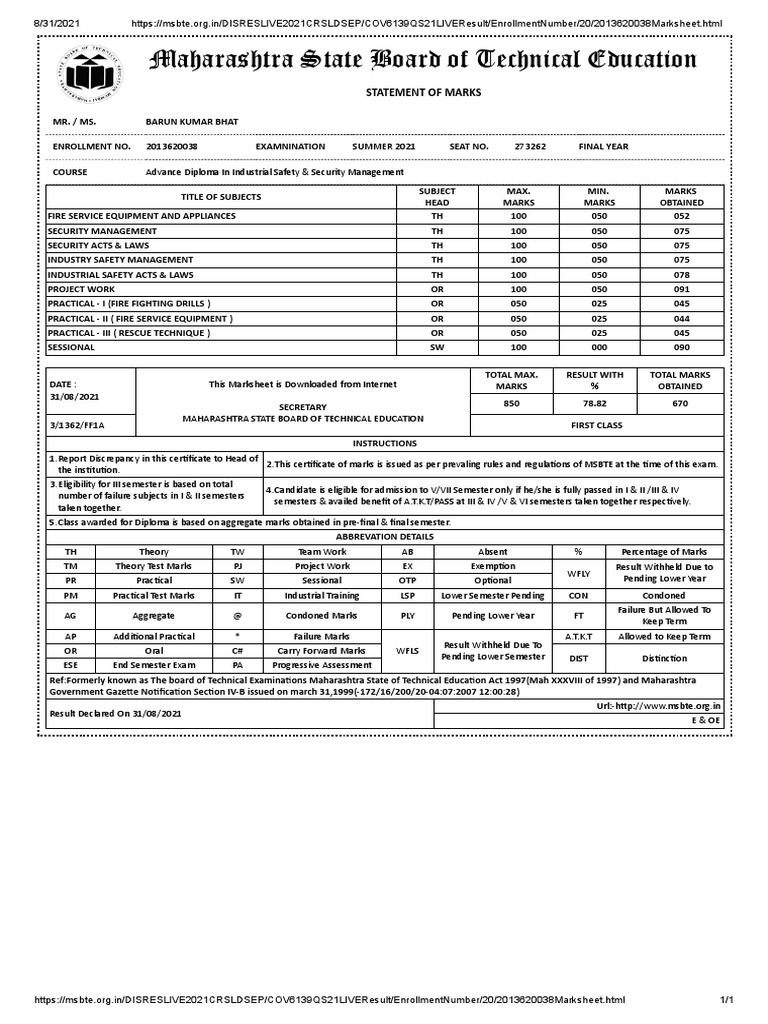 Adissm Marksheet PDF | PDF | Educational Stages | Qualifications