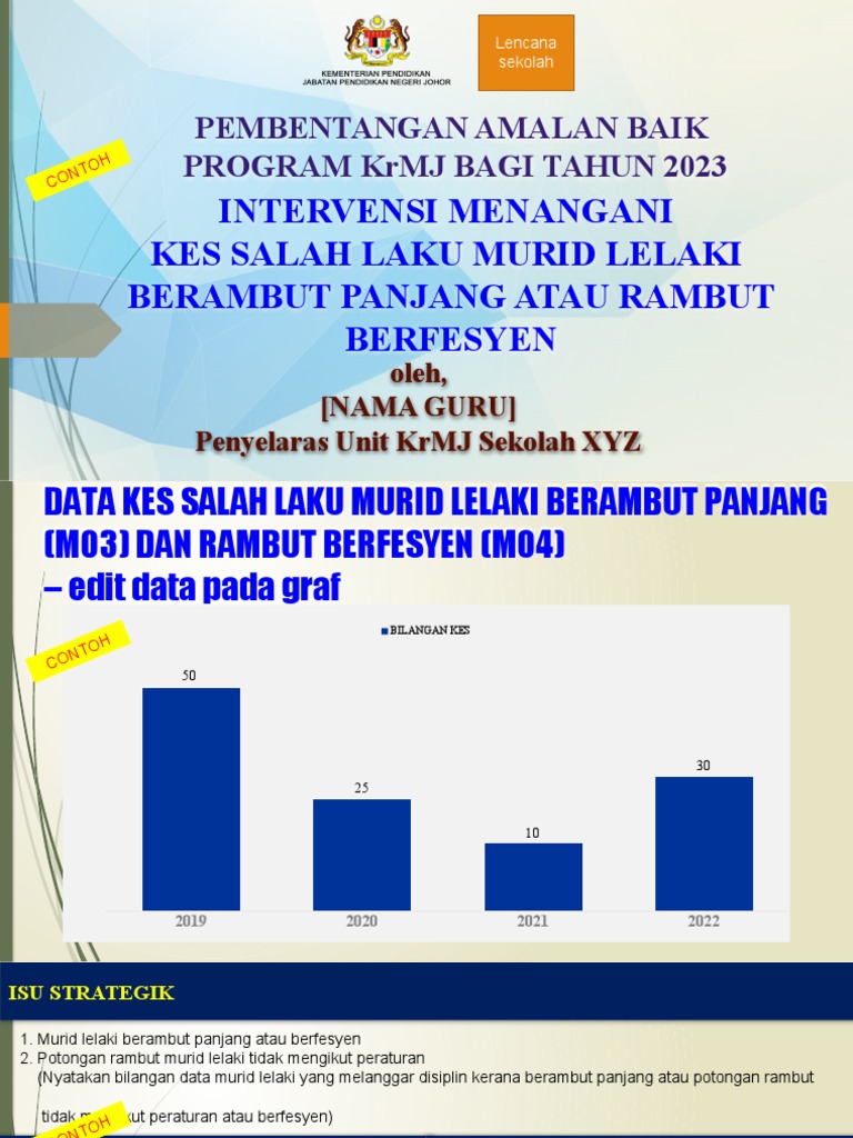 TEMPLET AMALAN BAIK PROGRAM KRMJ 2023 | PDF