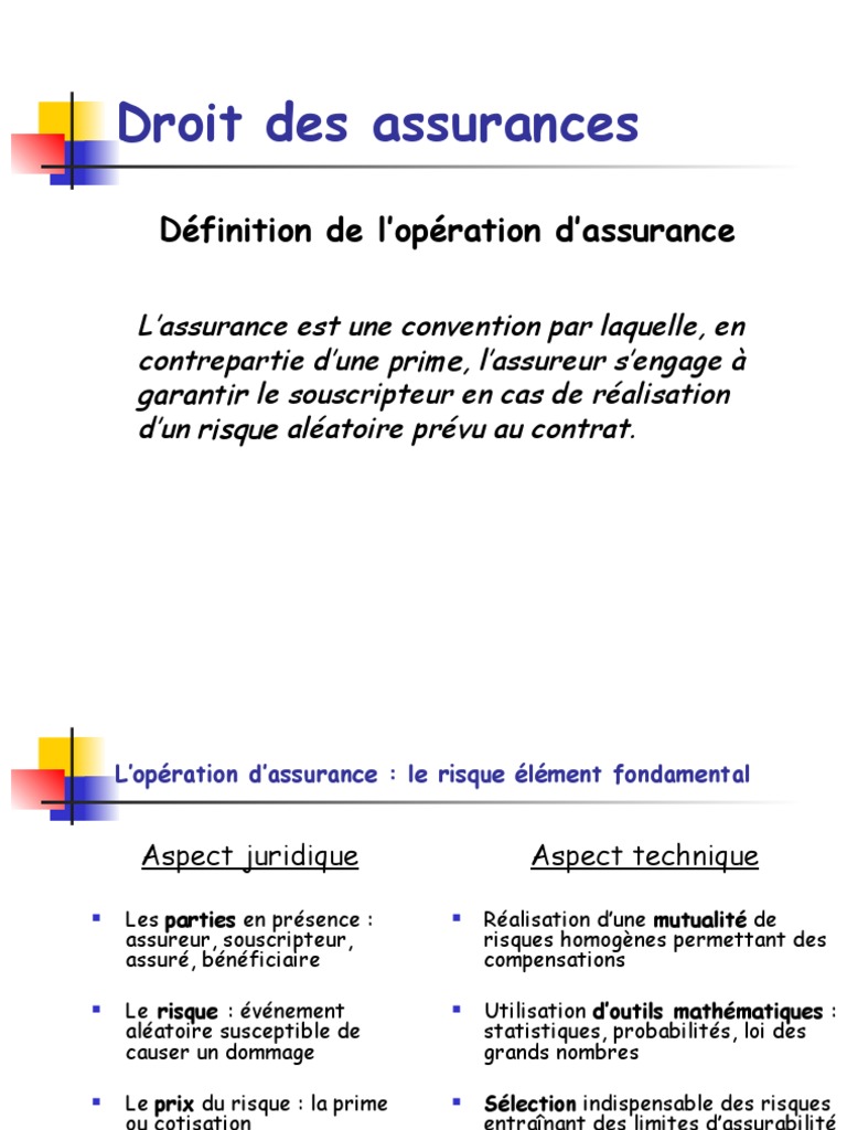 Le Droit Des Assurances | PDF | Assurance | Risque