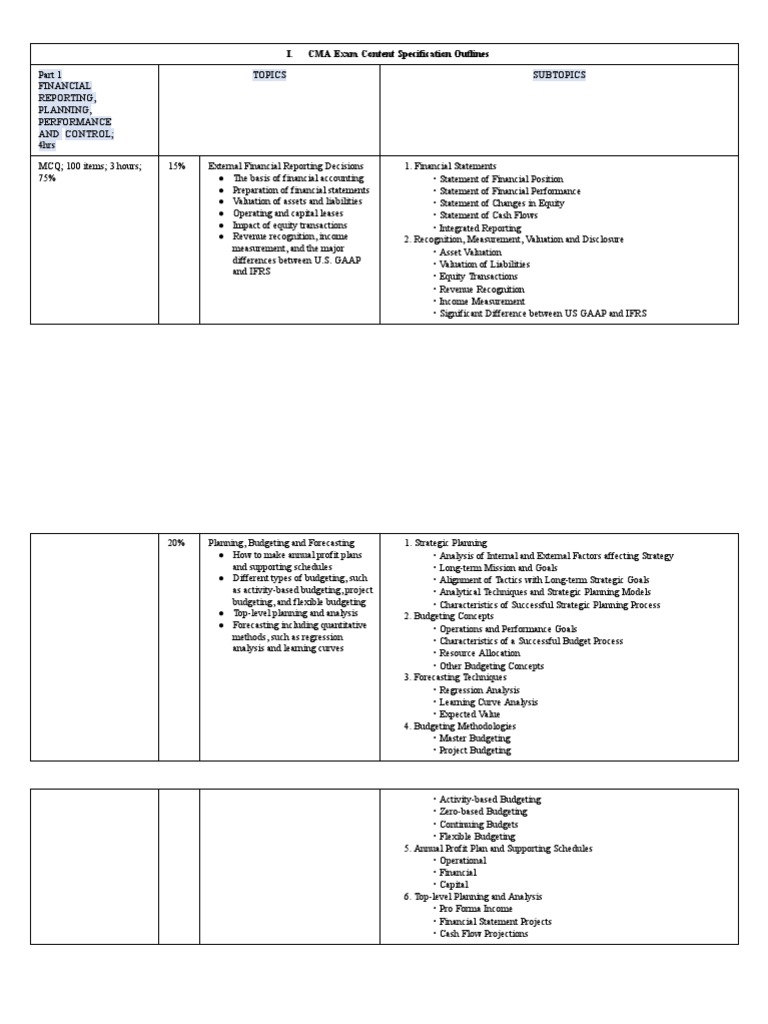 CMA Part 1 Exam Content Overview | PDF | Valuation (Finance) | Internal ...