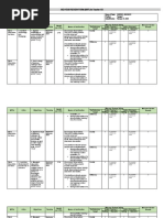 Mid-Year Review Form 2025-2026 | PDF | Educational Assessment | Teaching