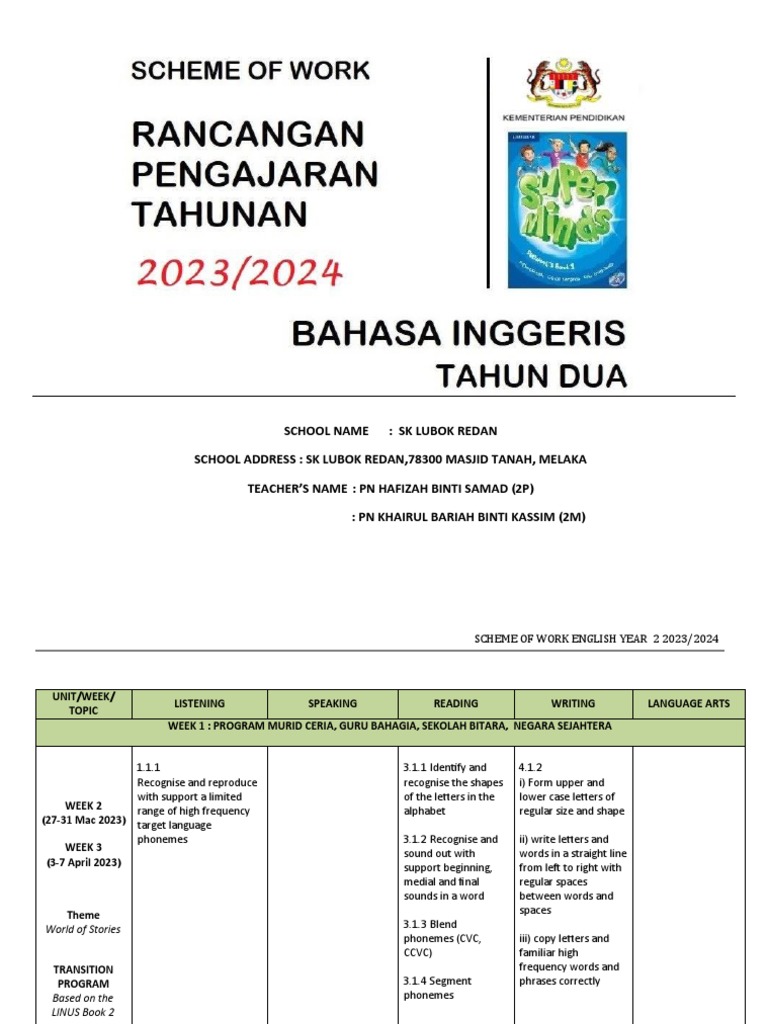 SOW ENGLISH YEAR 2 2023-2024 by RozayusAcademy | PDF | English Language ...